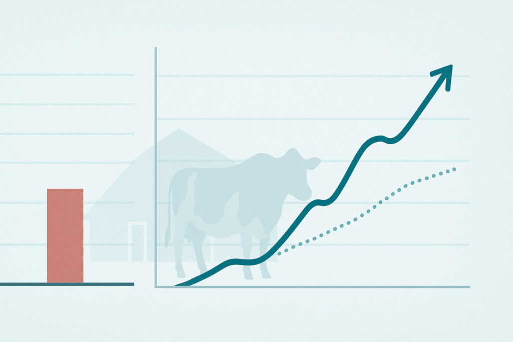 Dairy Herd Management: Compare Each Cow to Herd Average